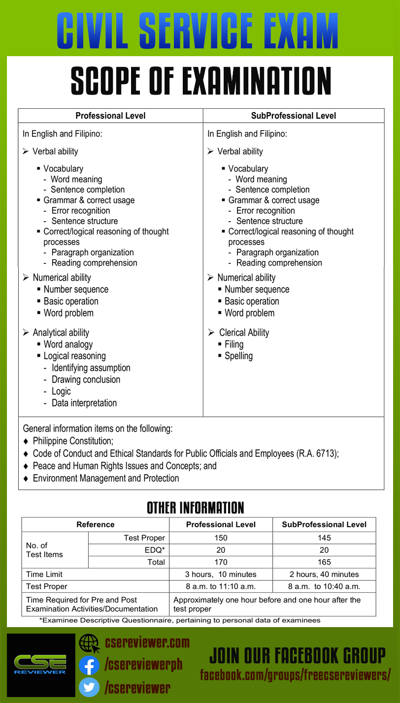 Civil Service Exam PDF Direct Download » Free CSE Reviewers